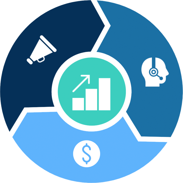 HubSpot Onboarding | Rev Ops Consulting | Peak